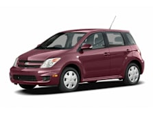 Scion Cars - Consumer Reports