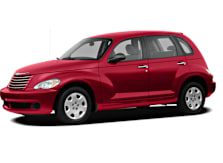 Chrysler Cars, SUVs, & Minivans - Consumer Reports
