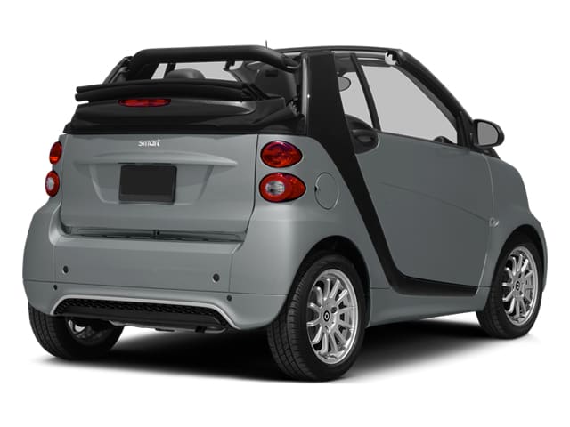 2014 Smart ForTwo Reliability - Consumer Reports