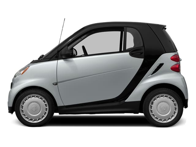 2014 Smart ForTwo Reliability - Consumer Reports