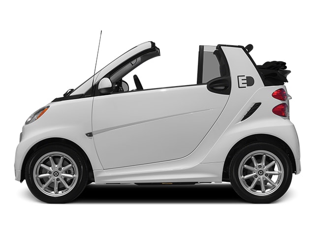 2014 Smart ForTwo Reliability - Consumer Reports