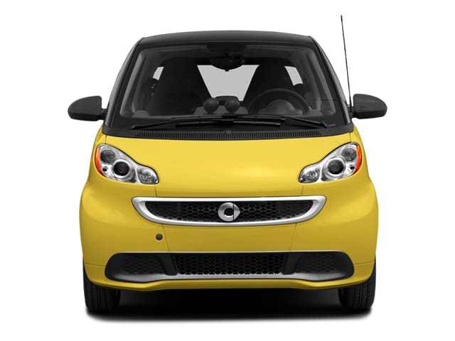 2014 Smart ForTwo Reliability - Consumer Reports
