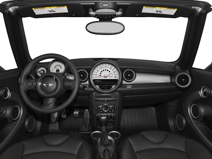 2015 Mini Cooper Reliability - Consumer Reports