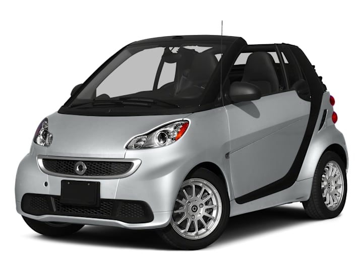 2015 Smart ForTwo Road Test Report - Consumer Reports
