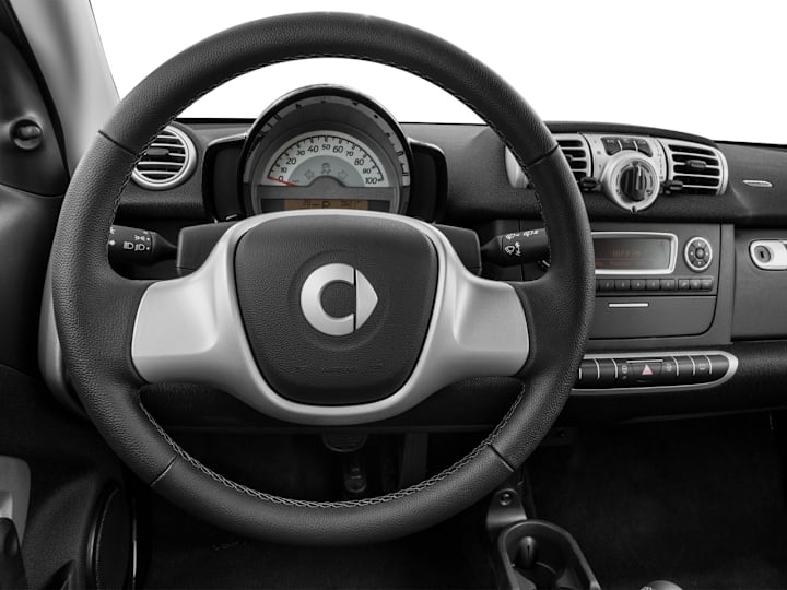 2015 Smart ForTwo Reliability - Consumer Reports