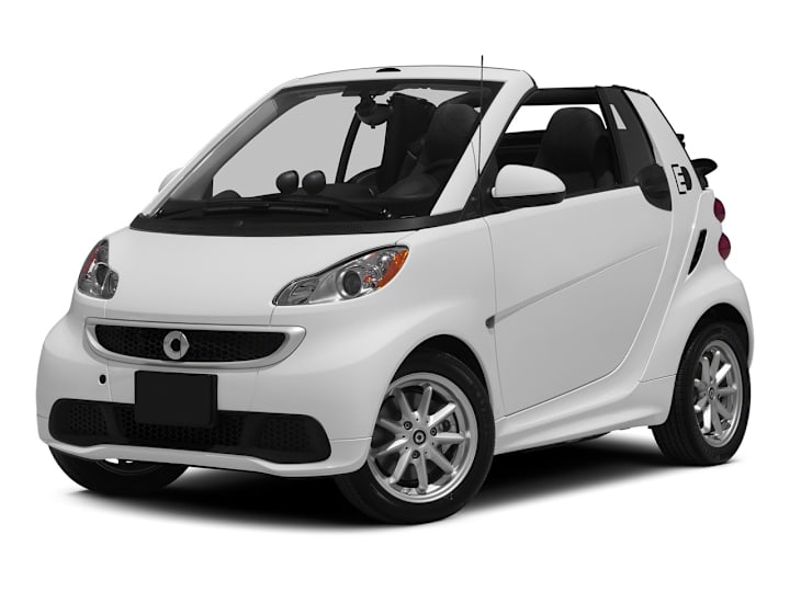 2015 Smart ForTwo Road Test Report - Consumer Reports