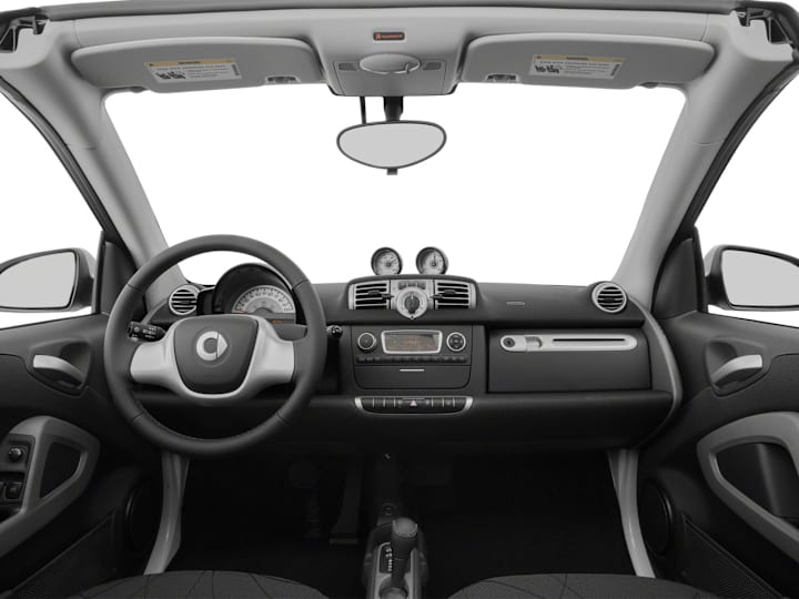 2015 Smart ForTwo Prices & Inventory - Consumer Reports
