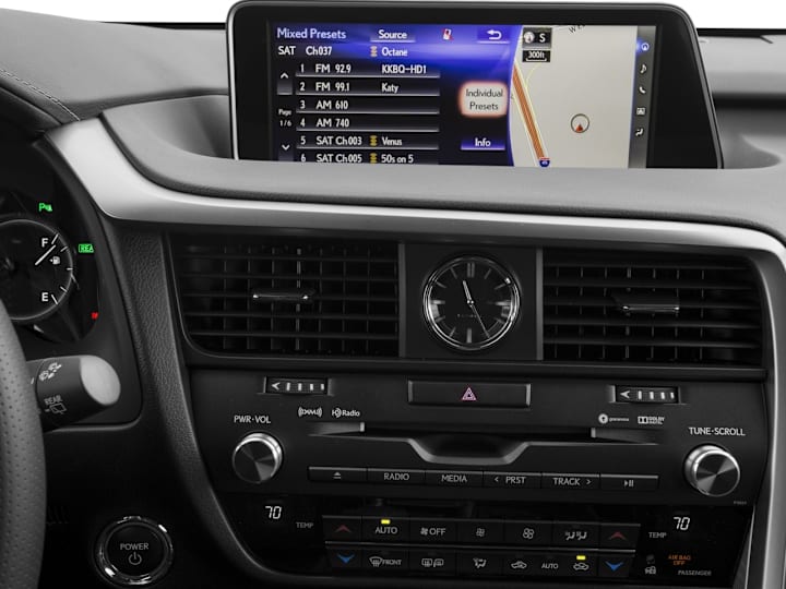 2016 Lexus RX Reliability - Consumer Reports