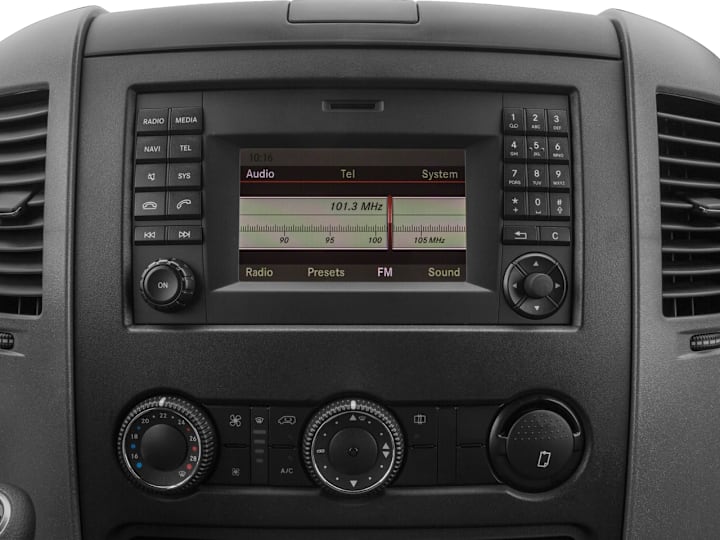 2016 Mercedes-Benz Sprinter Reliability - Consumer Reports