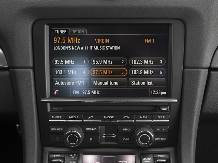 2016 Porsche Cayman Road Test Report - Consumer Reports