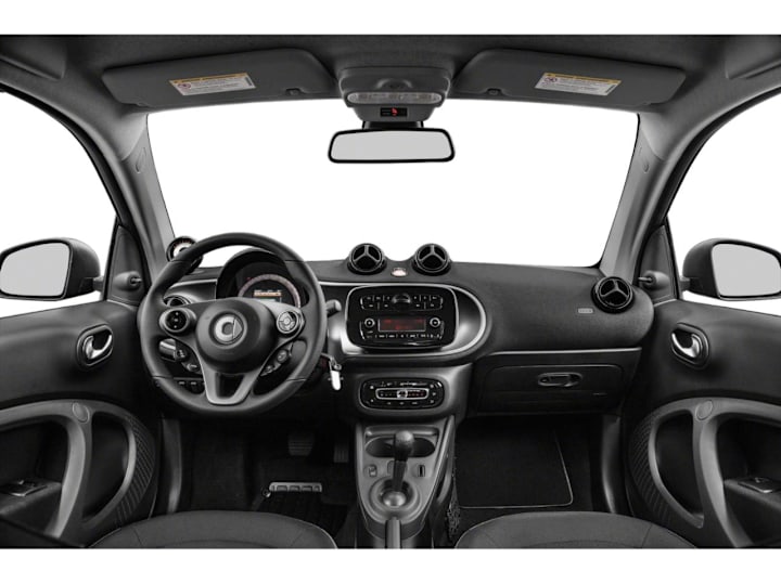 2018 Smart ForTwo Reviews, Ratings, Prices - Consumer Reports