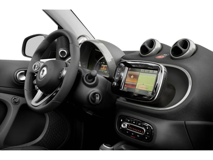 2018 Smart ForTwo Road Test Report - Consumer Reports