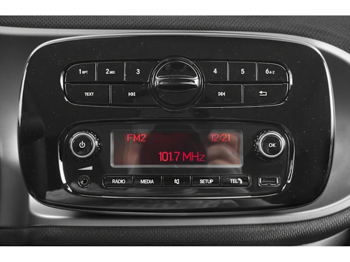 2019 Smart ForTwo Reviews, Ratings, Prices - Consumer Reports