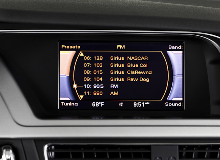 2013 Audi A4 Reliability - Consumer Reports