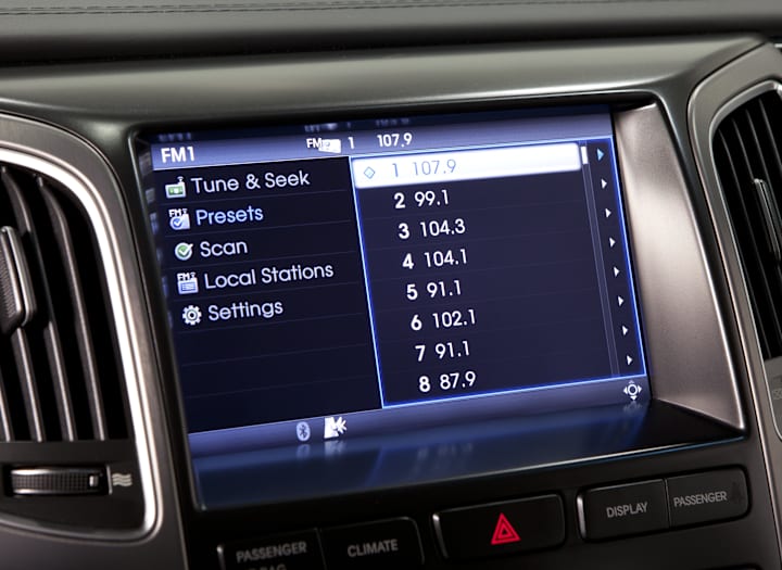 2014 Hyundai Equus Reliability - Consumer Reports