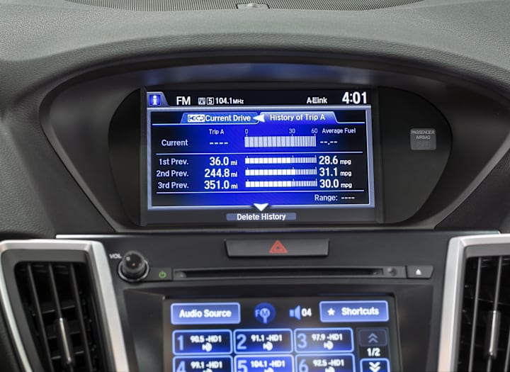 2015 Acura TLX Road Test Report - Consumer Reports