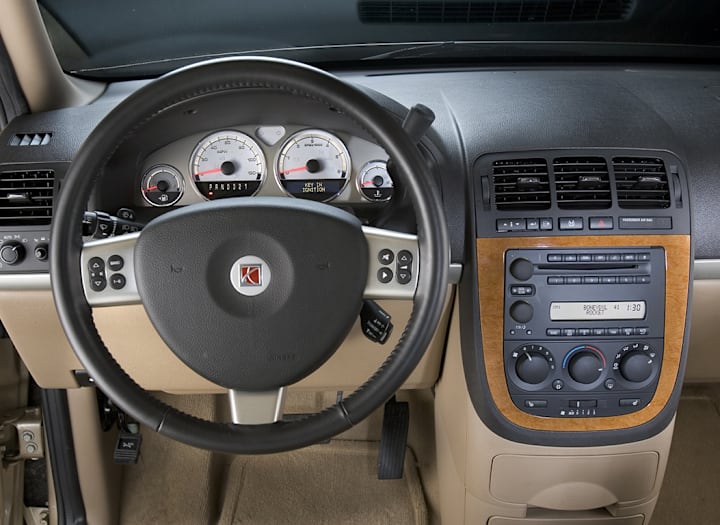 2005 Saturn Relay Reliability - Consumer Reports