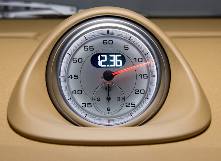 2008 Porsche 911 Reliability - Consumer Reports