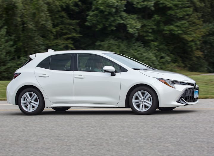 2021 Toyota Corolla Hatchback Prices & Inventory - Consumer Reports