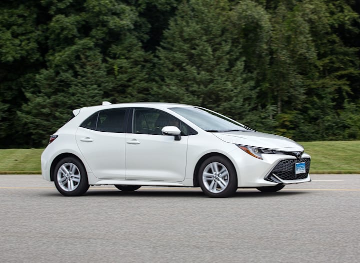 2021 Toyota Corolla Hatchback Prices & Inventory - Consumer Reports