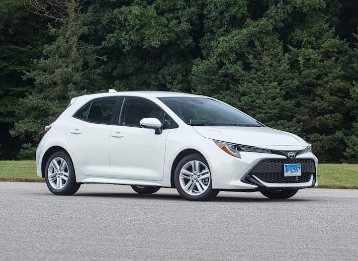 2021 Toyota Corolla Hatchback Owner Satisfaction - Consumer Reports