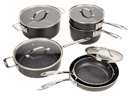 Best Cookware Reviews – Consumer Reports